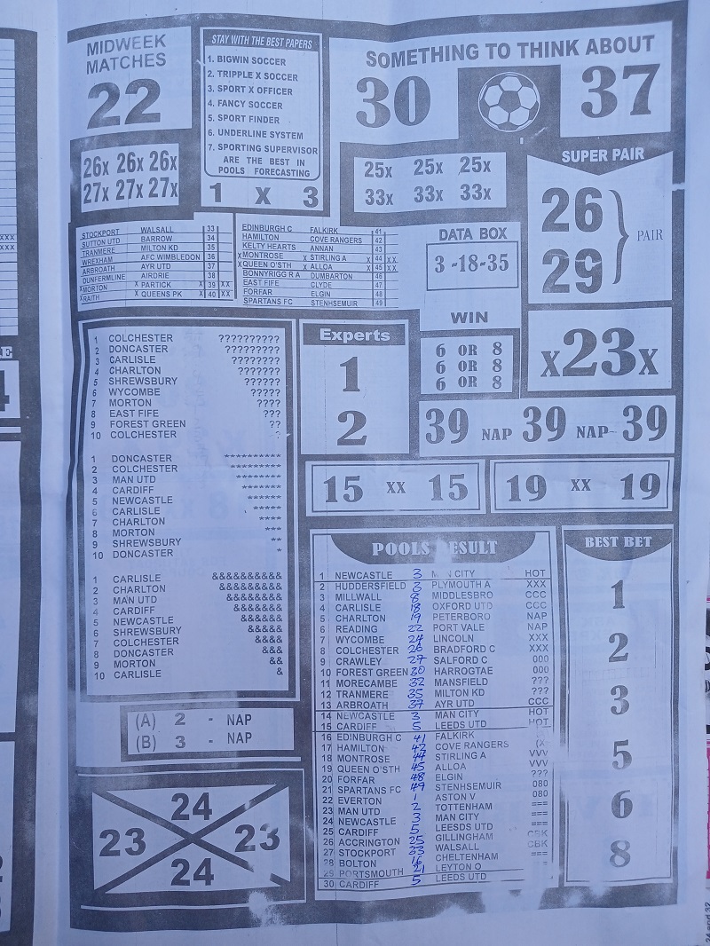 Week 28 Pool RSK Papers 2024: Bob Morton, Capital Intl, Soccer X ...