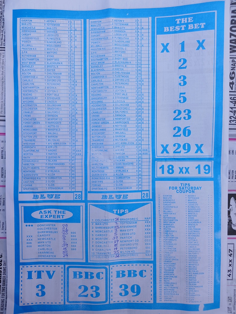 Week 28 Pool RSK Papers 2024: Bob Morton, Capital Intl, Soccer X ...