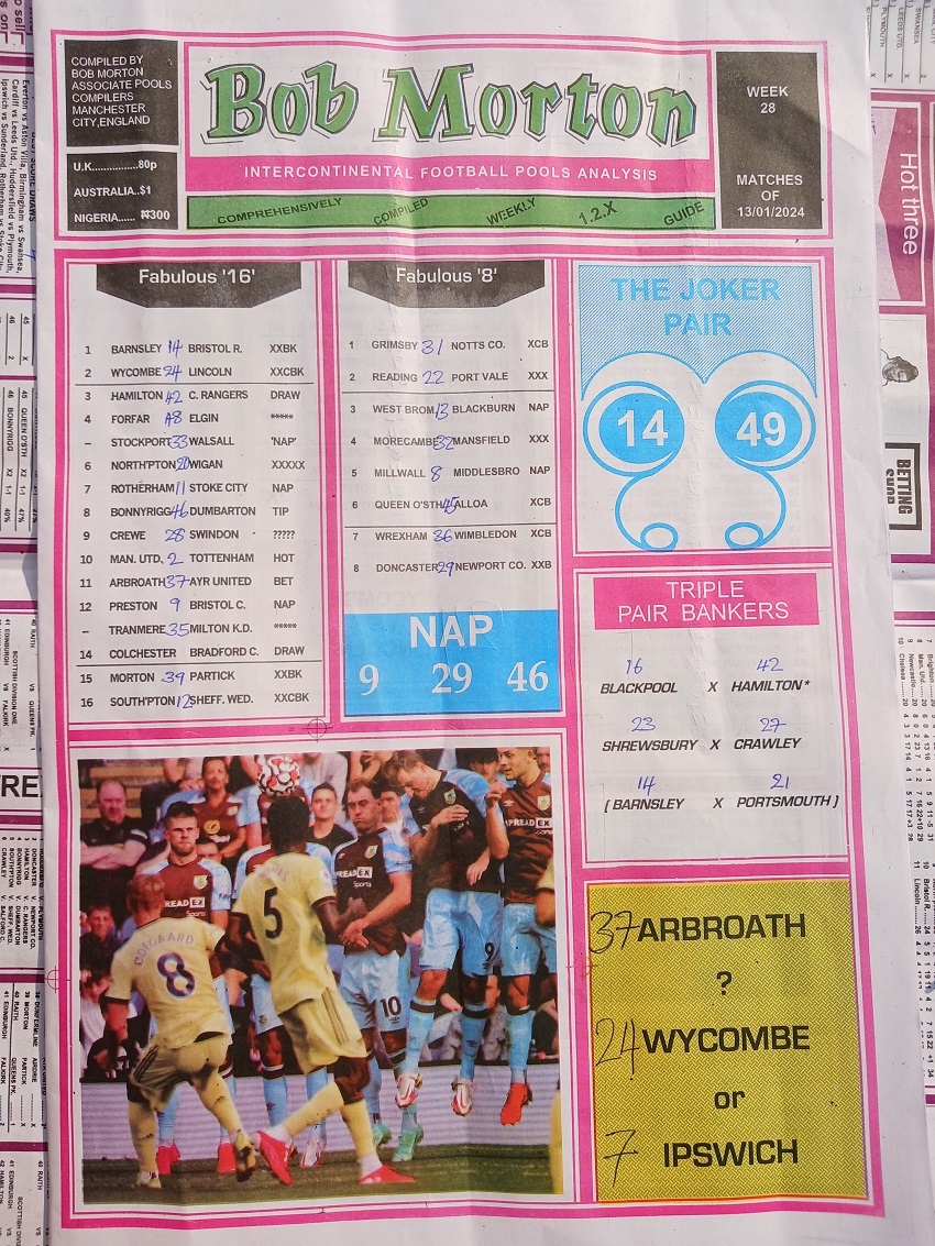 Week 28 Pool RSK Papers 2024: Bob Morton, Capital Intl, Soccer X ...