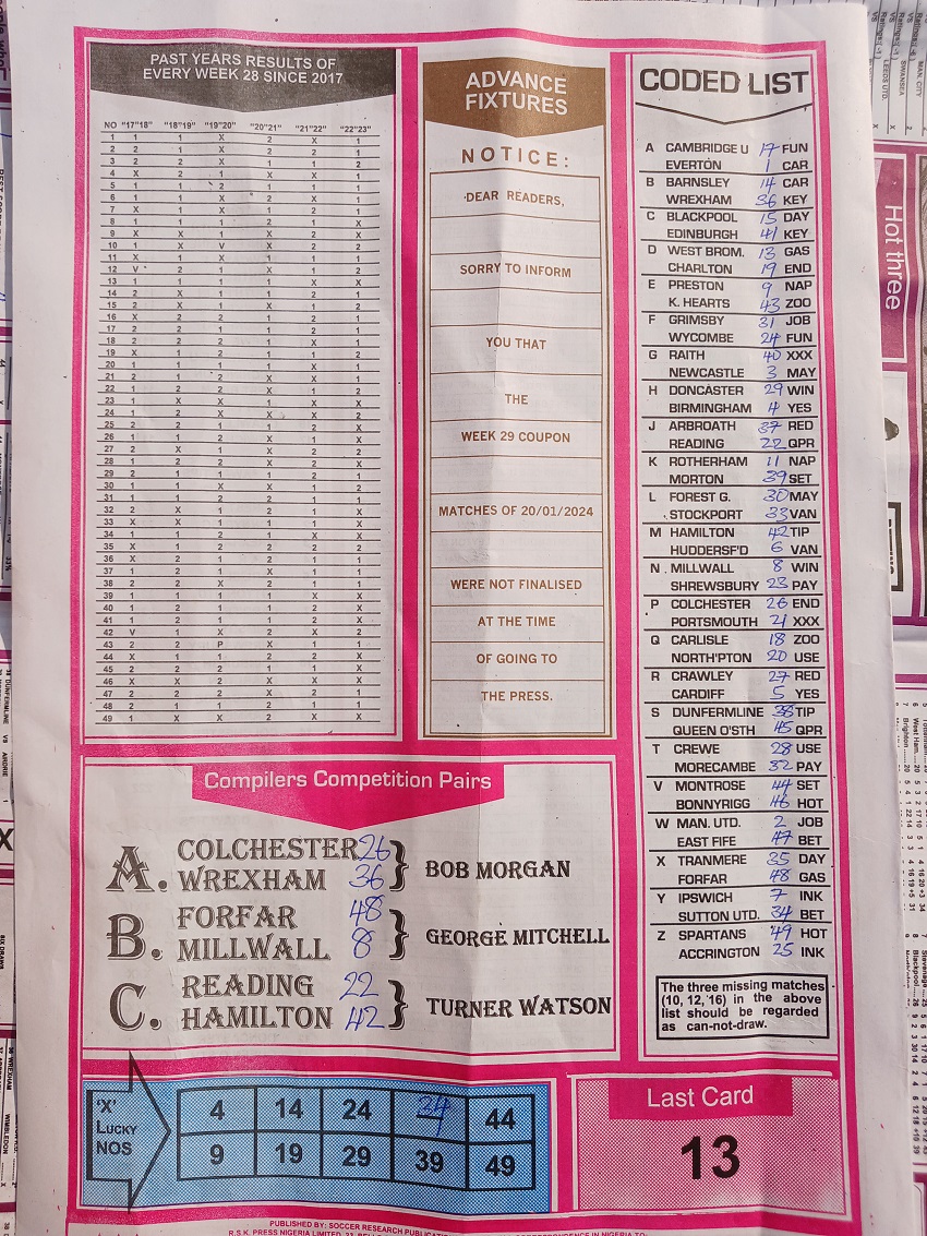 Week 28 Pool RSK Papers 2024: Bob Morton, Capital Intl, Soccer X ...