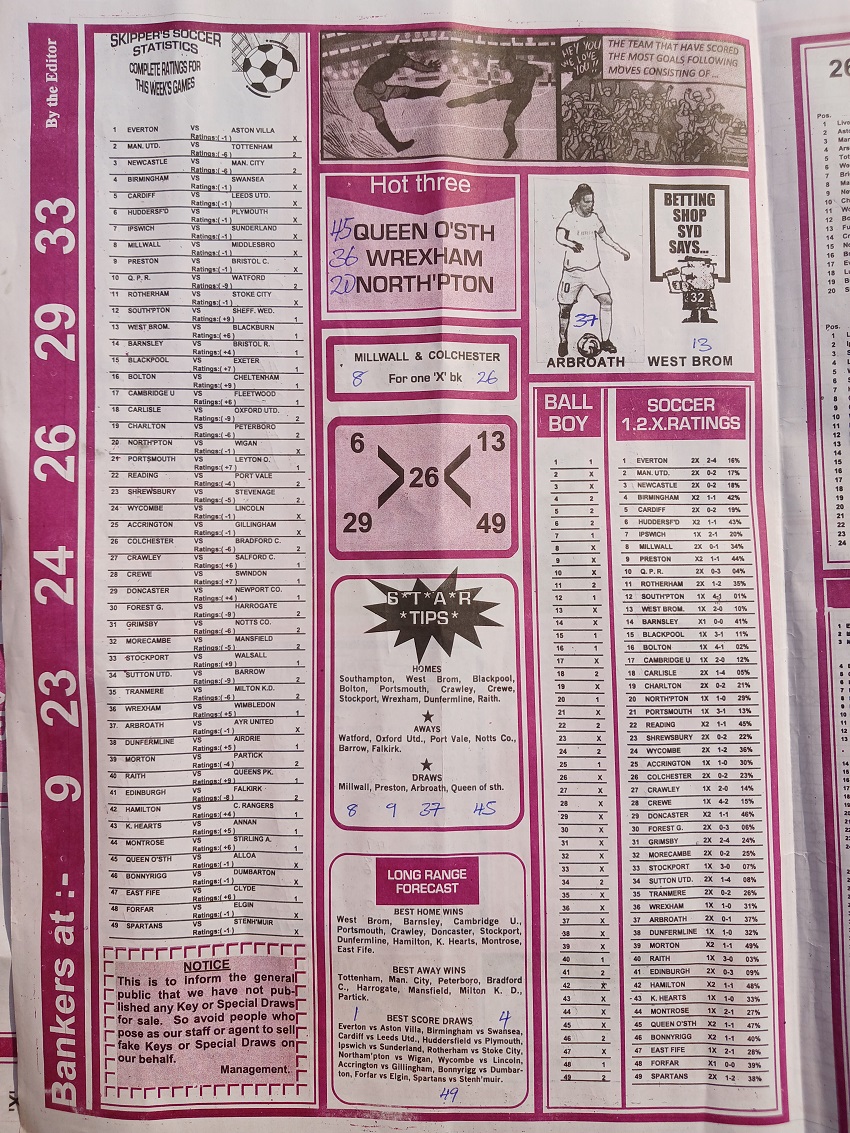 Week 28 Pool RSK Papers 2024: Bob Morton, Capital Intl, Soccer X ...